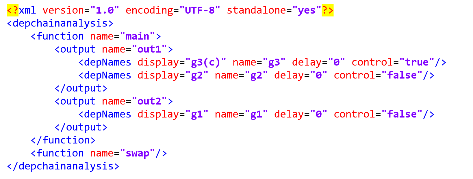 emmtrix Dependency Analyzer | emmtrix Technologies