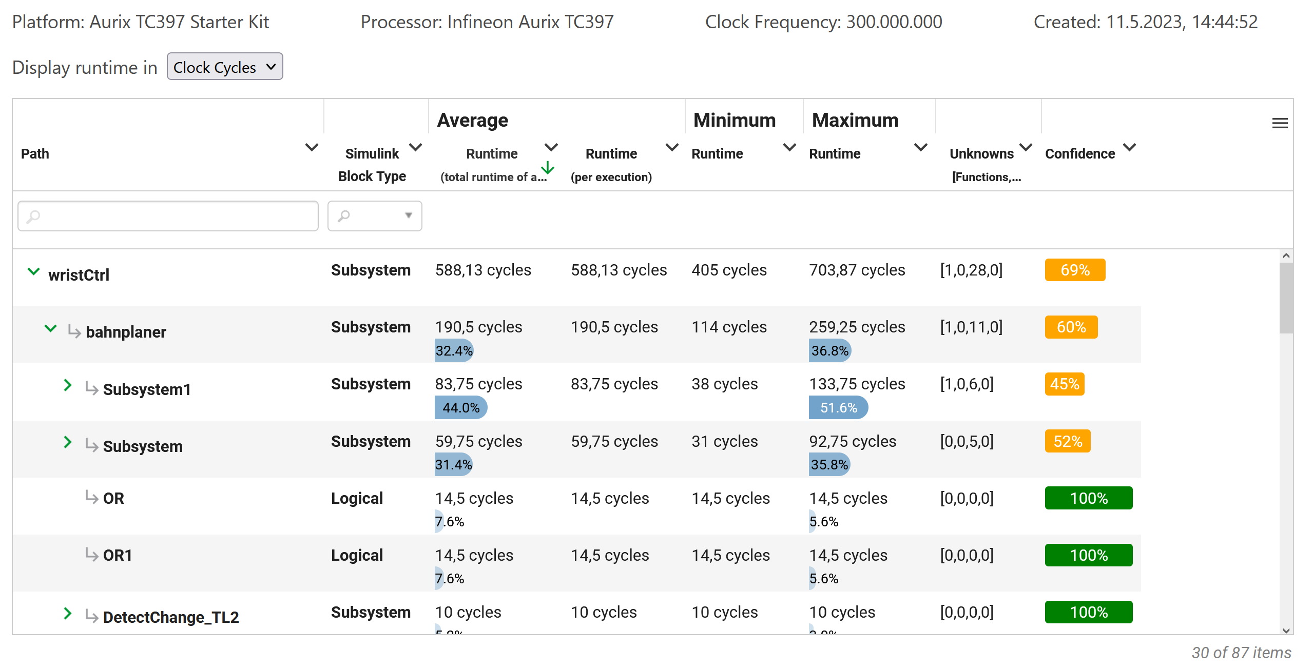 Simulink Performance Extension Emmtrix Technologies